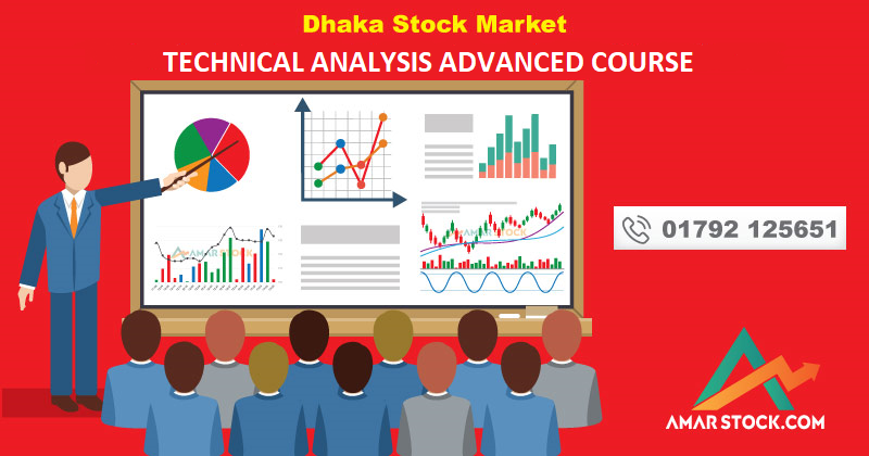 Dhaka Stock Market Technical Analysis Advanced Training Course