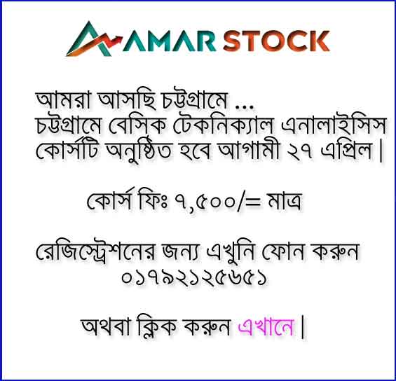 Latest Share Price of Dhaka Stock Exchange (DSE) Bangladesh