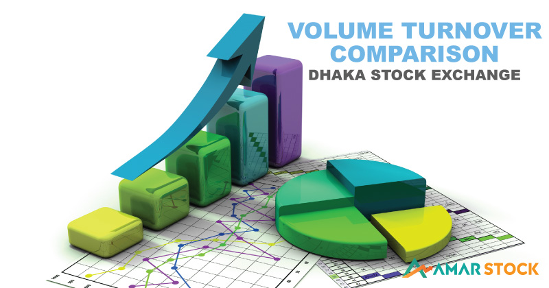 5 Days Dhaka Stock Exchange Value Turnover Comparison