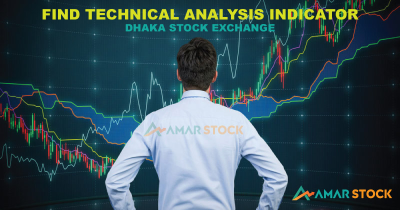 Technical Analysis Indicator Value for DSE Bangladesh